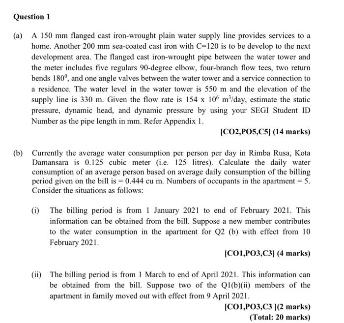 Solved Appendix 1 Equivalent Length of Straight Pipe for | Chegg.com