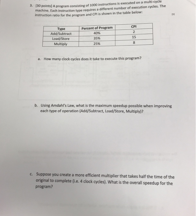 Solved 3. (30 points) A program consisting of 1000 | Chegg.com