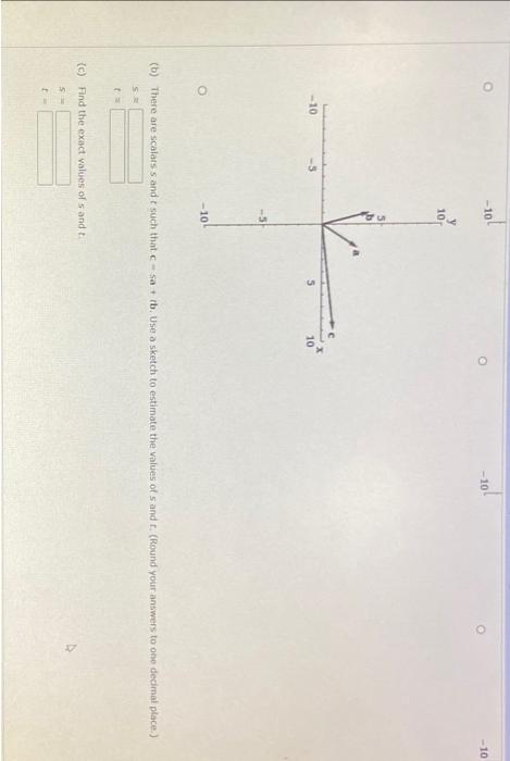 Solved (a) Draw the vectors a= 3,2),b=(4,−1), and | Chegg.com