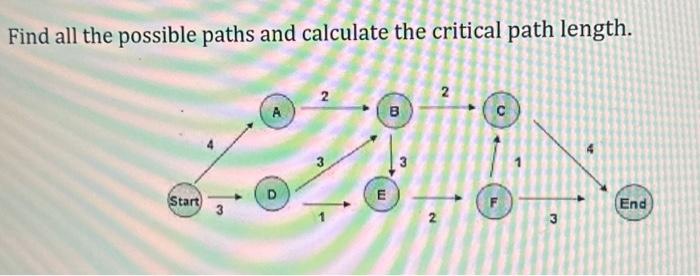 Solved Find all the possible paths and calculate the | Chegg.com