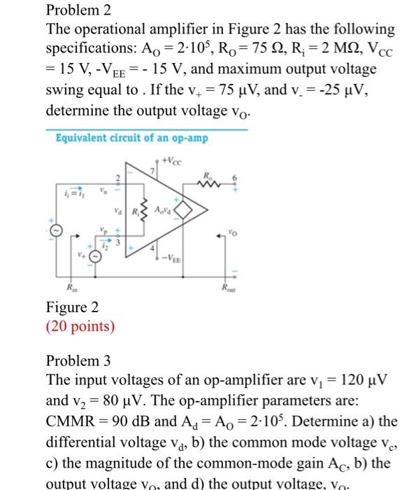 Solved Problem 2 The operational amplifier in Figure 2 has | Chegg.com