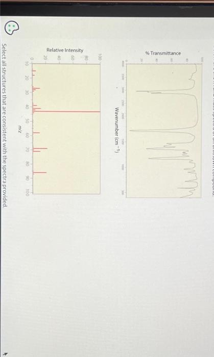 % Transmittance Relative Intensity 100 60 40 0 4000 | Chegg.com