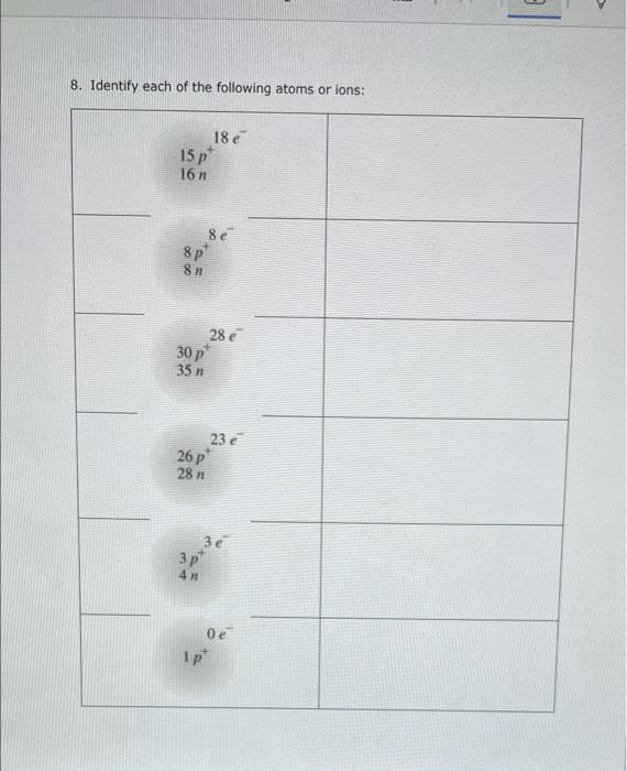 Solved 7. Using each of the following electron | Chegg.com