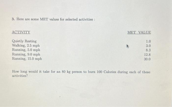Solved MET: Metabolic Equivalent of Task Usefulness: Tells | Chegg.com