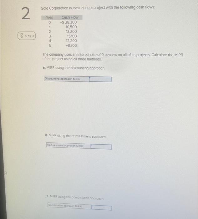 Solved Solo Corporation is evaluating a project with the | Chegg.com