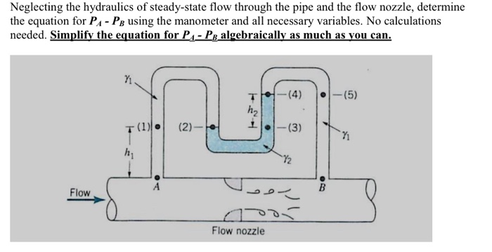 Solved Neglecting the hydraulics of steady-state flow | Chegg.com