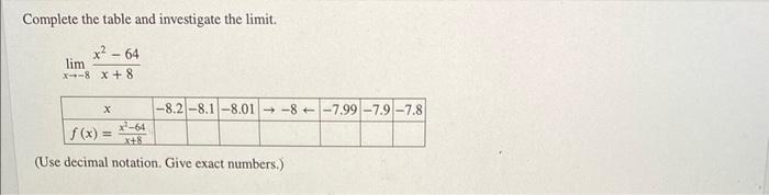 Solved Complete the table and investigate the limit. | Chegg.com