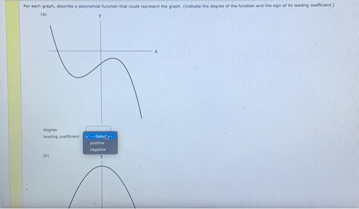 Solved For each graph, describe a polynomial function that | Chegg.com