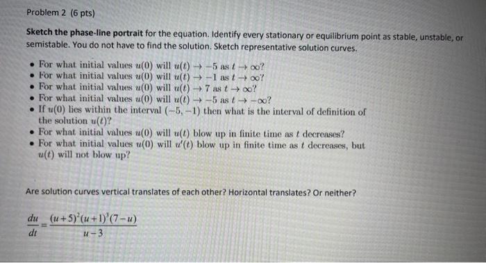 Solved Sketch the phase-line portrait for the equation. | Chegg.com