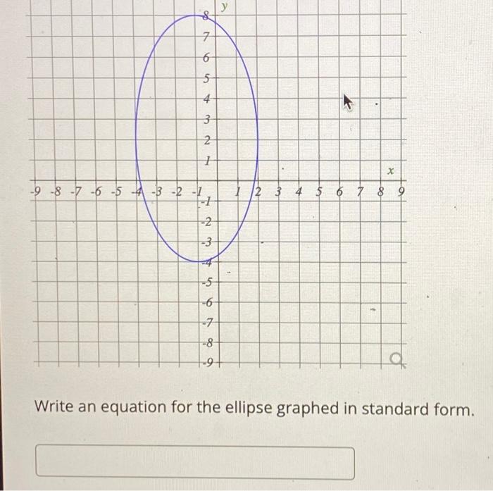 Solved Write an equation for the ellipse graphed in standard | Chegg.com