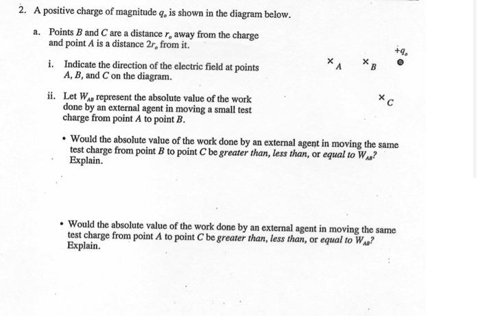 Solved A positive charge of magnitude q0 is shown in the | Chegg.com