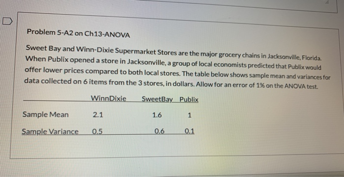 Solved Problem 5-A2 on Ch13-ANOVA Sweet Bay and Winn-Dixie | Chegg.com