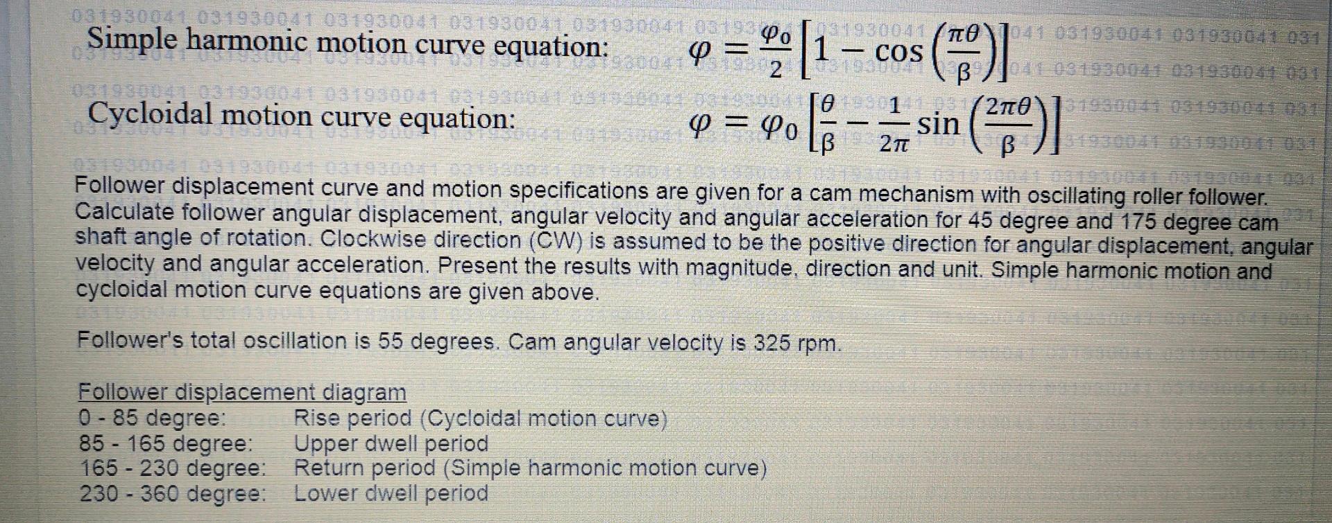 Solved Simple harmonic motion curve equation: | Chegg.com Solved Simple harmonic motion curve equation: | Chegg.com
