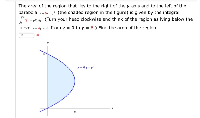 Solved The Area Of The Region That Lies To The Right Of The Chegg