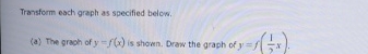 Solved Transform each graph as specified below.(a) ﻿The | Chegg.com