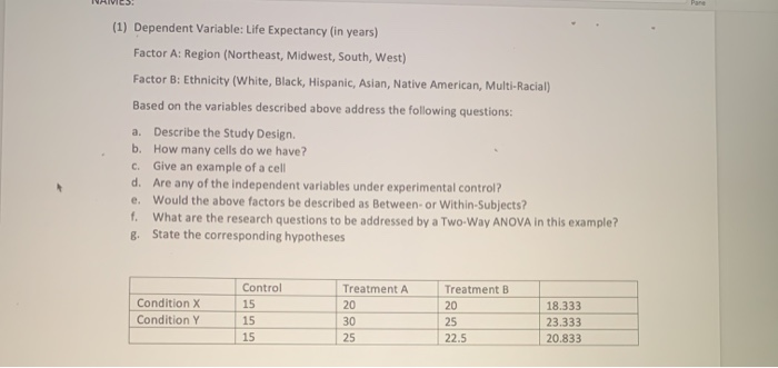 Solved Practice Exercises: Two Way ANOVA NAMES: (1) | Chegg.com