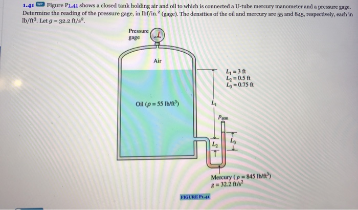 Solved 1.41 Figure P1.41 shows a closed tank holding air and | Chegg.com