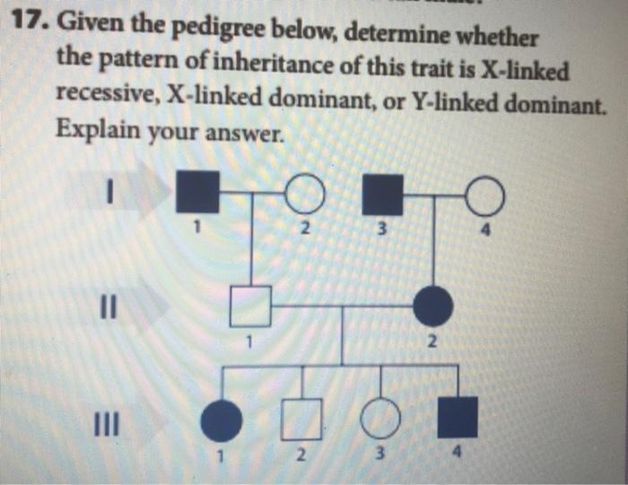Solved 17. Given the pedigree below, determine whether the | Chegg.com