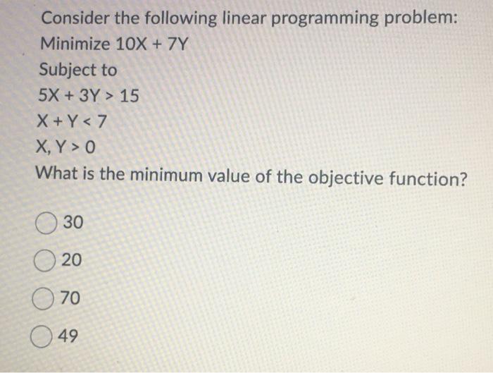 Solved Consider the following linear programming problem: | Chegg.com