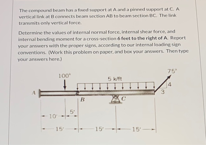 Solved The compound beam has a fixed support at A and a | Chegg.com