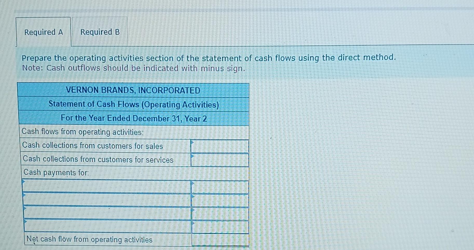 Solved Prepare the operating activities section of the | Chegg.com