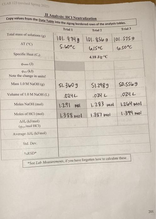 Solved II Analysis: HCl Neutralization Copy values from the | Chegg.com