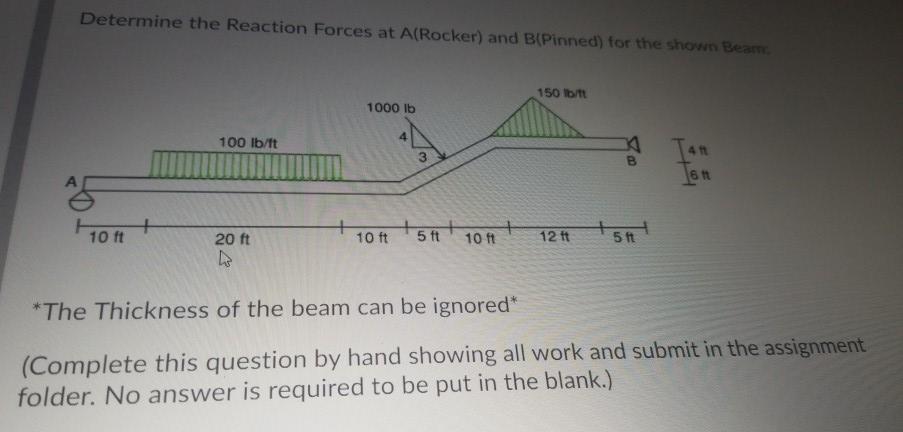 Solved Determine the Reaction Forces at A(Rocker) and | Chegg.com