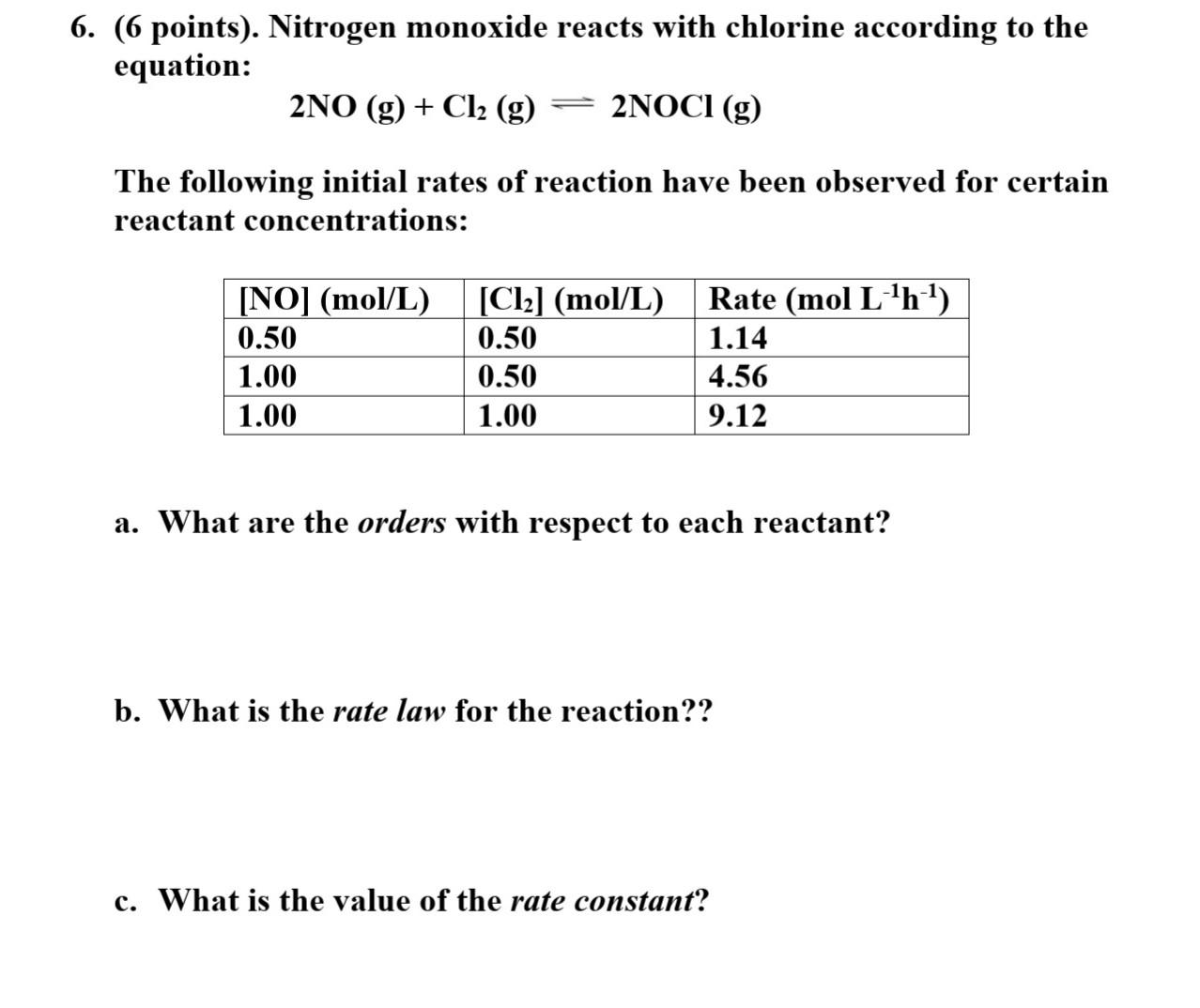 Solved (6 points). Nitrogen monoxide reacts with chlorine | Chegg.com