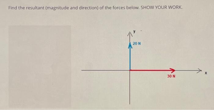 Solved Find the resultant (magnitude and direction) of the | Chegg.com