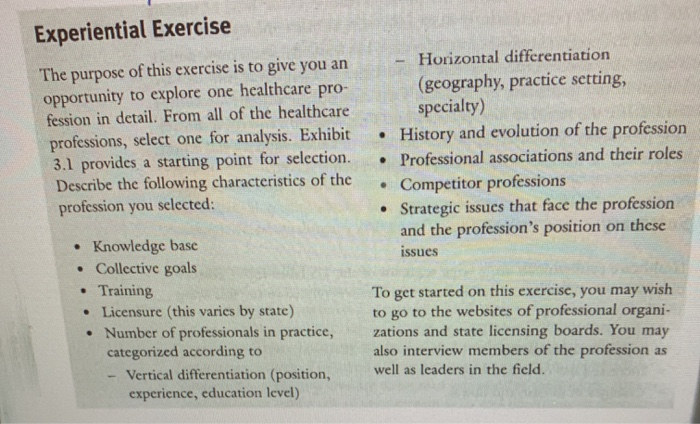 Experiential Exercise The purpose of this exercise is | Chegg.com
