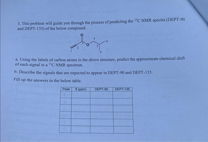 Solved 3. This problem will guide you through the process of | Chegg.com