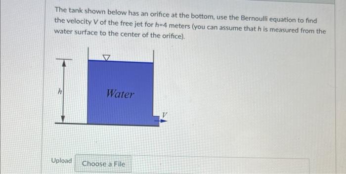 Solved The tank shown below has an orifice at the bottom, | Chegg.com