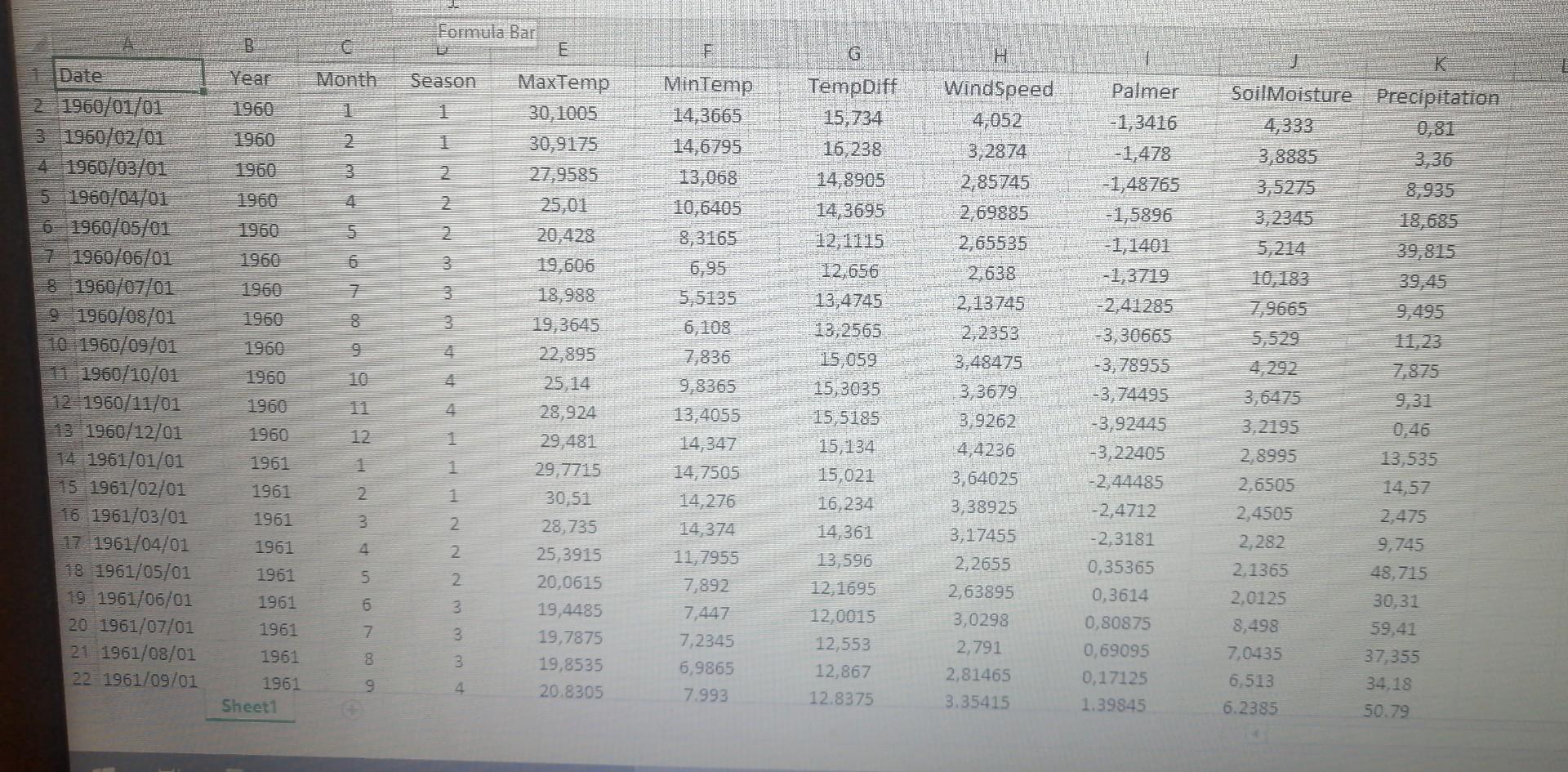 Solved Interpret the above dataset. | Chegg.com