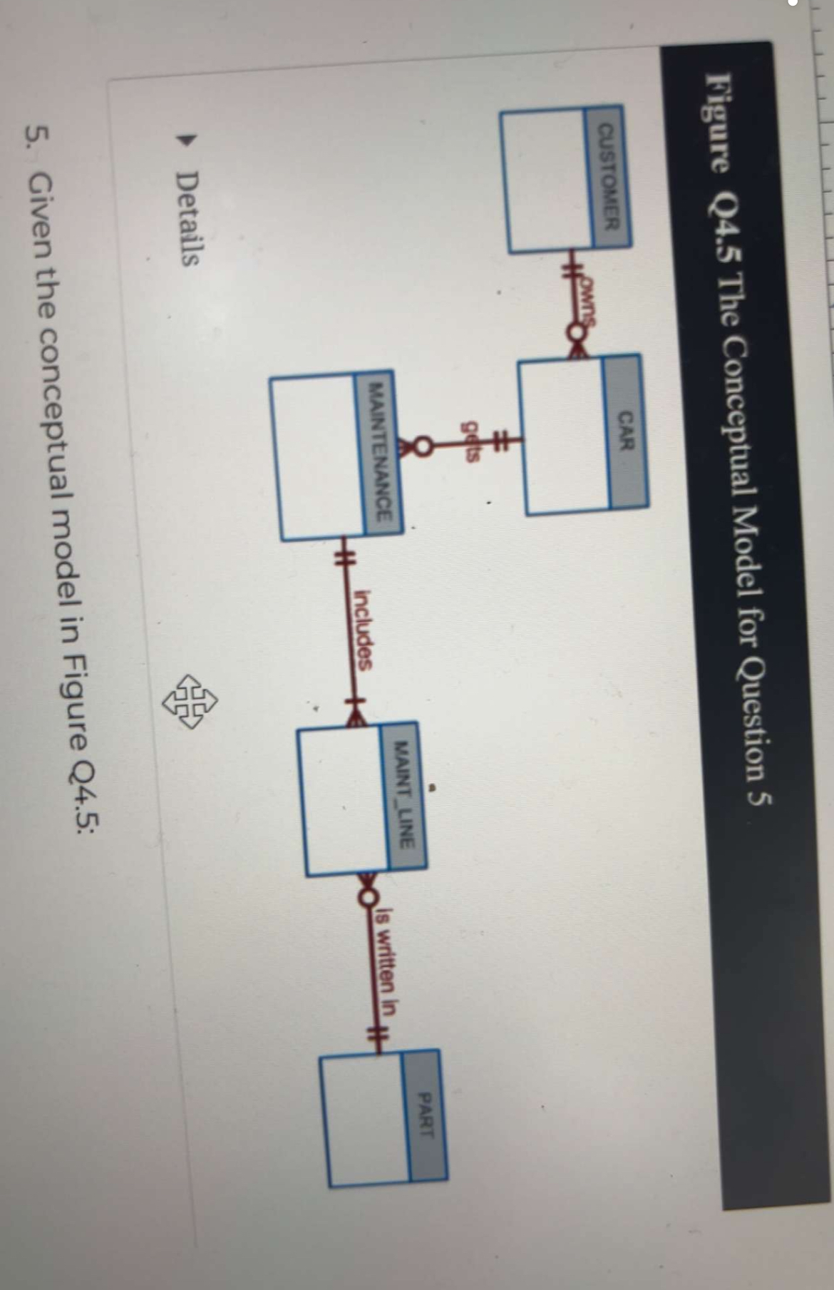 Solved Figure Q4.5 ﻿The Conceptual Model for Question | Chegg.com