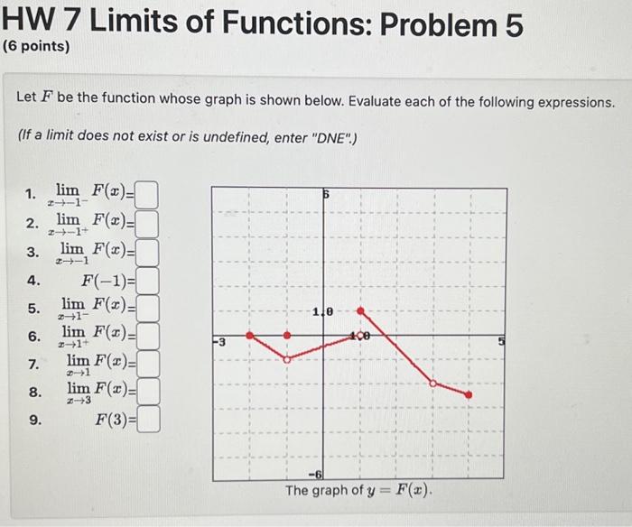 Solved HW 7 Limits of Functions: Problem 5 (6 points) Let F | Chegg.com Solved HW 7 Limits of Functions: Problem 5 (6 points) Let F | Chegg.com