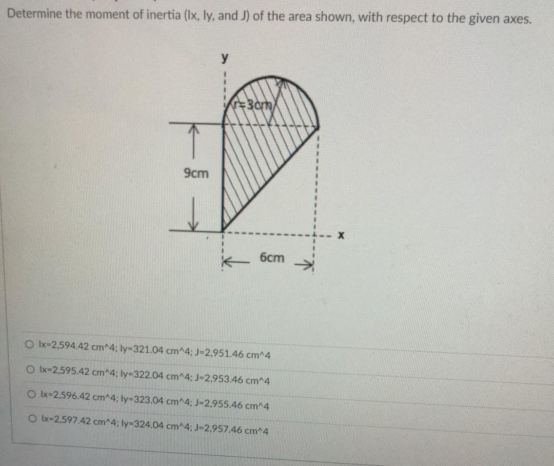 Solved Determine the moment of inertia (Ix, Iy, and J) of | Chegg.com