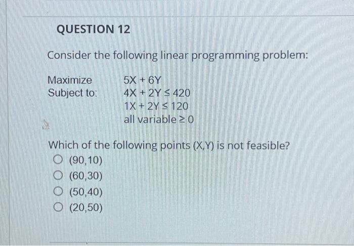 Solved Consider the following linear programming problem: | Chegg.com