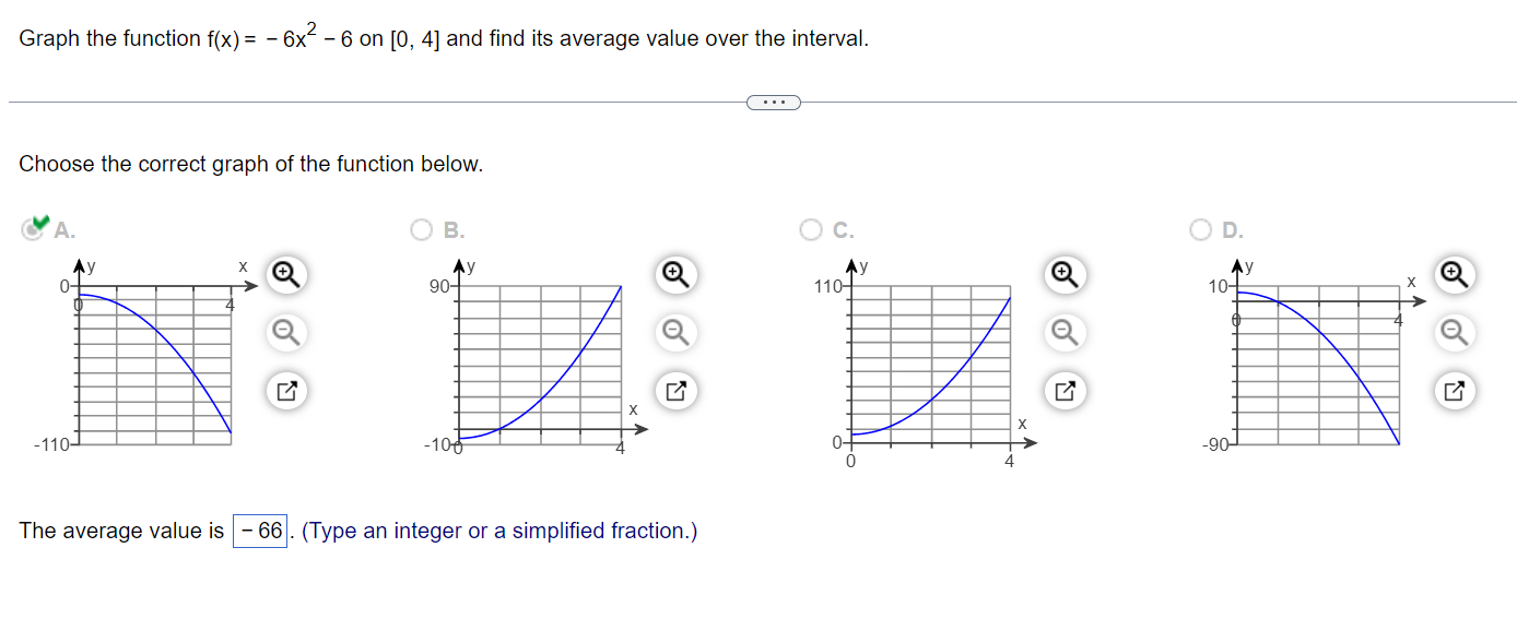 Solved Graph the function f(x)=-6x2-6 ﻿on 0,4 ﻿and find its | Chegg.com