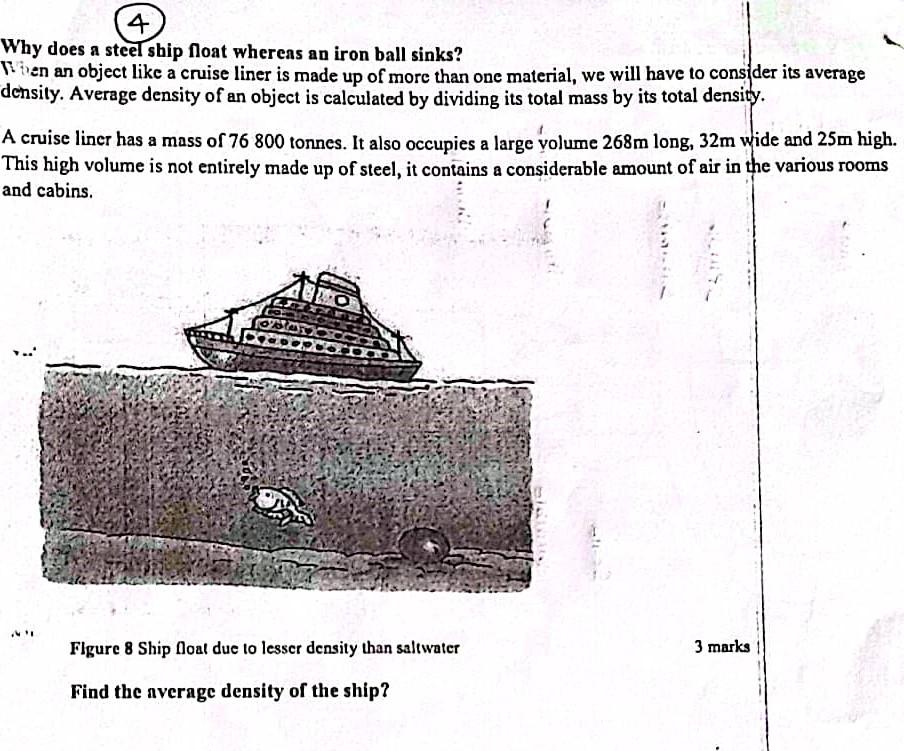 Solved Why does a steel ship float whereas an iron ball | Chegg.com