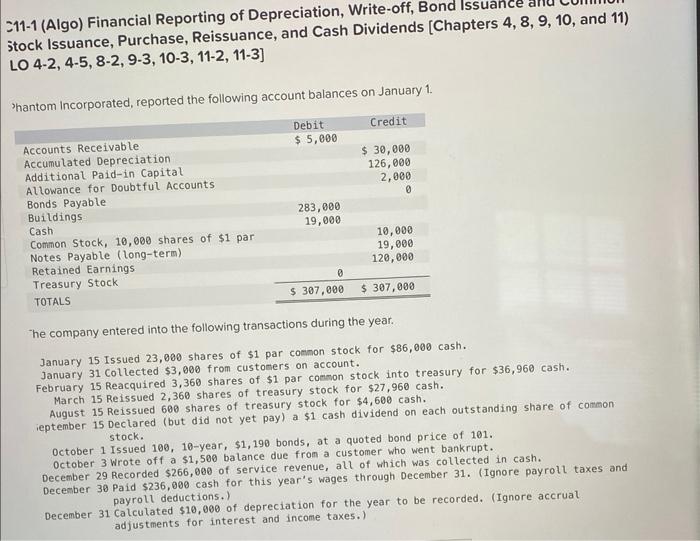 Solved Jse the dropdowns to select the accounts properiy | Chegg.com