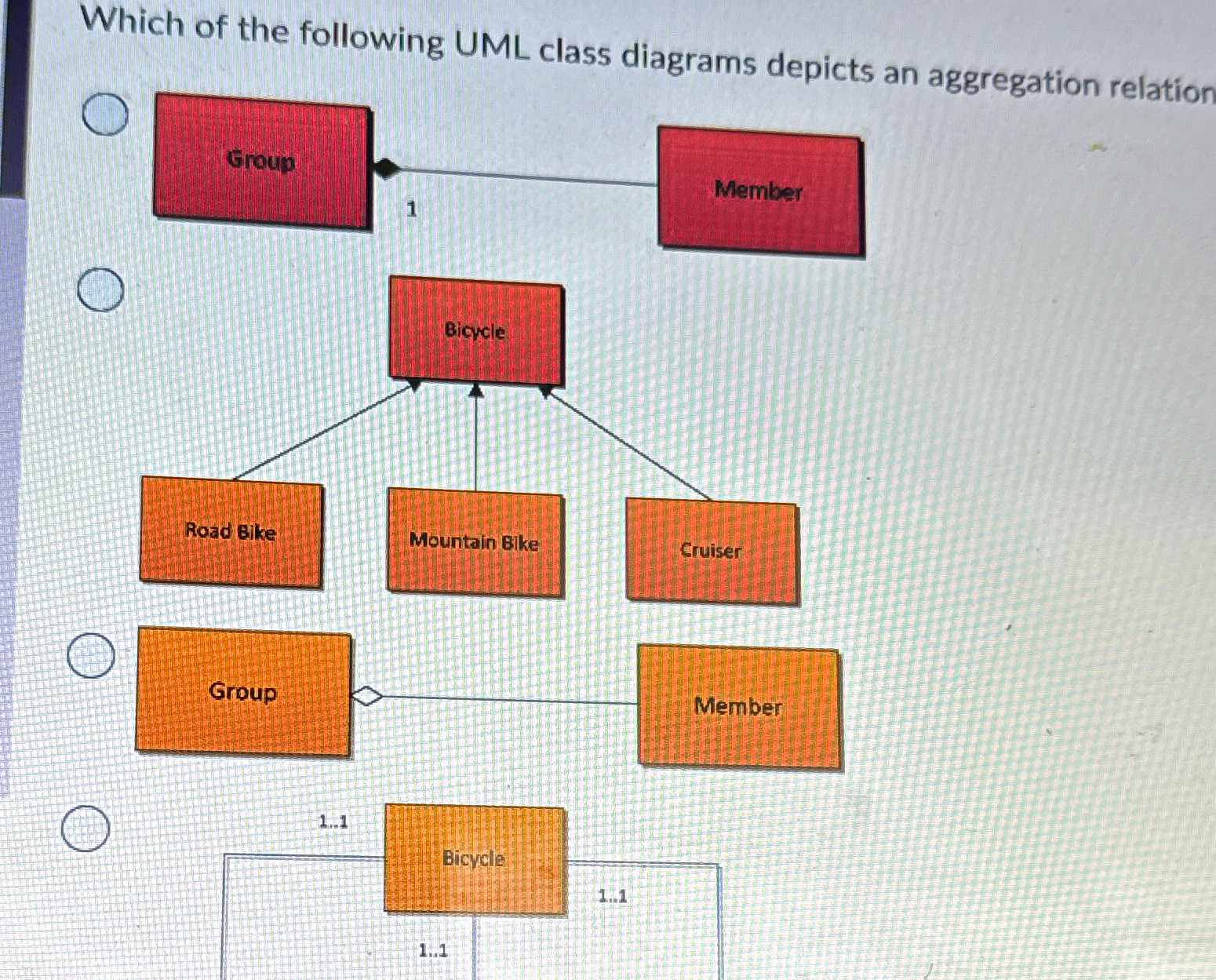 Solved Which of the following UML class diagrams depicts an | Chegg.com