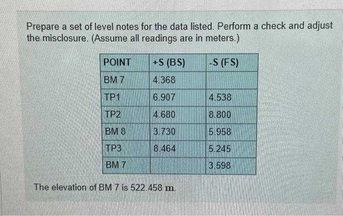 Solved Prepare a set of level notes for the data listed. | Chegg.com
