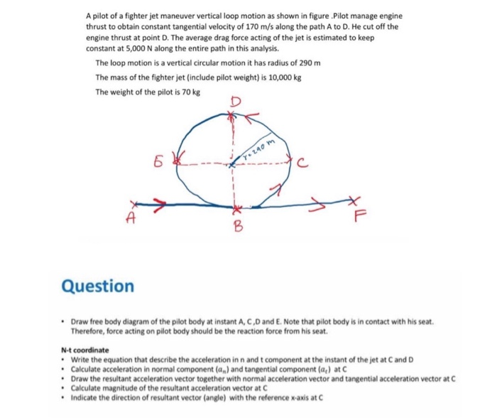 Solved A pilot of a fighter jet maneuver vertical loop | Chegg.com