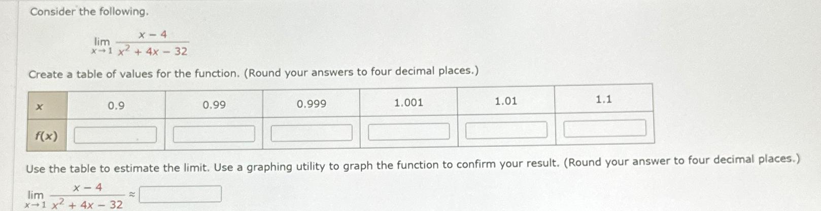 Solved Consider the following.limx→1x-4x2+4x-32Create a | Chegg.com
