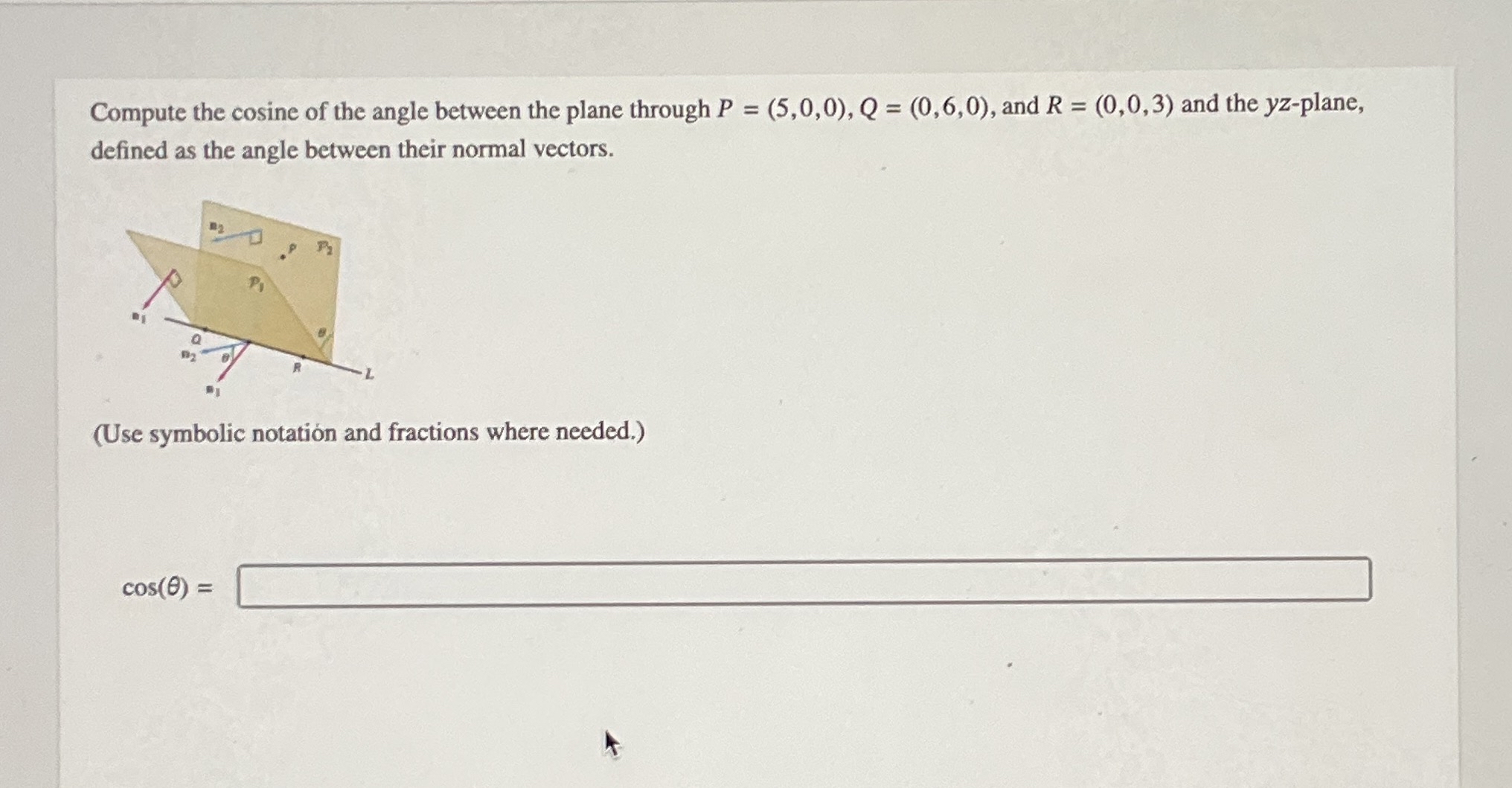 Solved Compute the cosine of the angle between the plane | Chegg.com