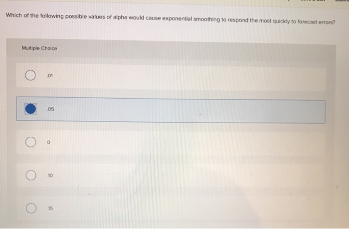 Solved Which of the following possible values of alpha would | Chegg.com