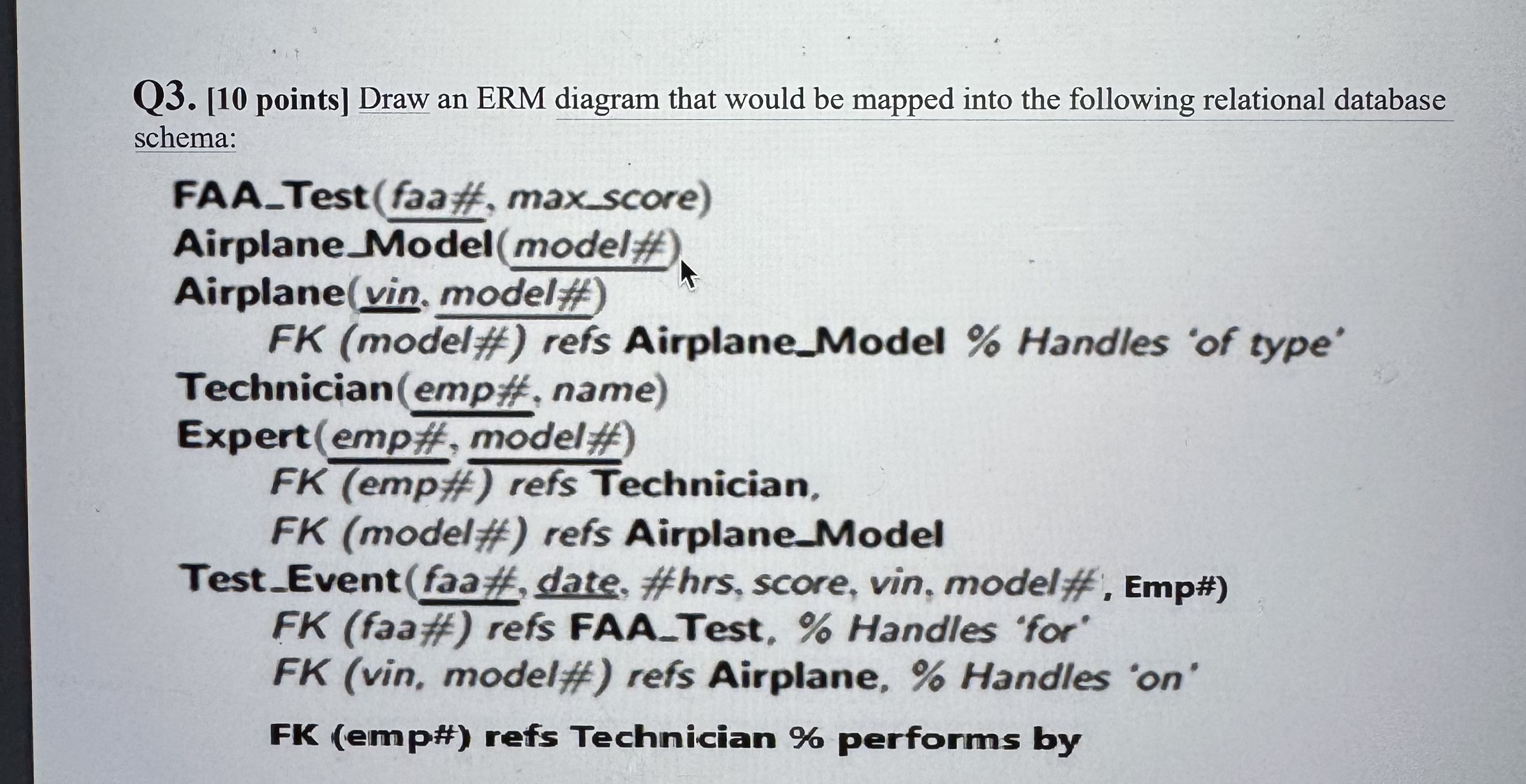 Solved Q3. [10 ﻿points] ﻿Draw an ERM diagram that would be | Chegg.com