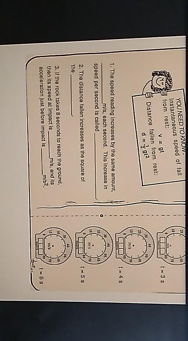 Solved CONCEPTUAL Physics PRACTICE SHEET Chapter 2: Linear | Chegg.com