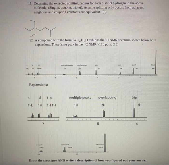 Solved 11. Determine the expected splitting pattern for each | Chegg.com