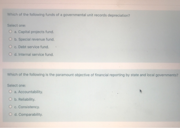 Solved Which of the following funds of a governmental unit | Chegg.com